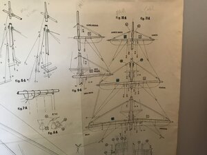 Mast and spar tapers | Ships of Scale