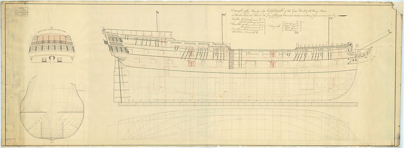 HMS Indefatigable | Ships of Scale