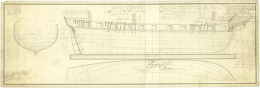 New Zealand sailing ships | Ships of Scale