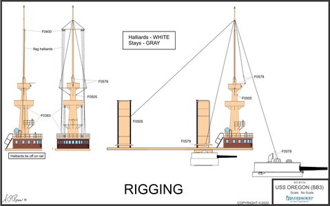 New design - USS OREGON (BB3) | Ships of Scale