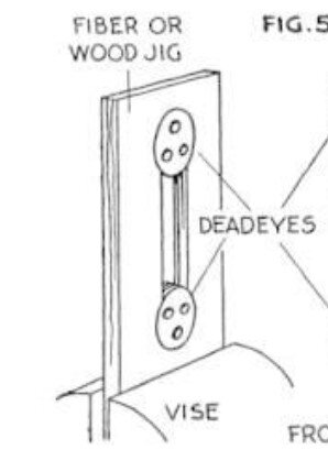 Deadeye Tool/Jig | Ships of Scale