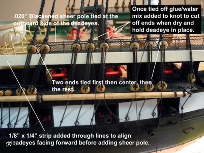 rigging of deadeyes at the shrouds of the lower and upper masts | Ships ...