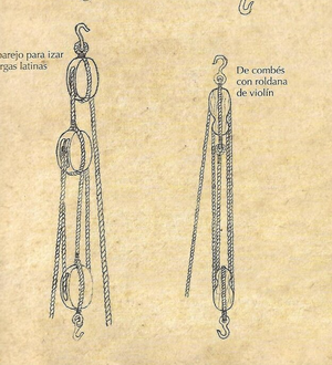 Long tackle/fiddle block | Ships of Scale