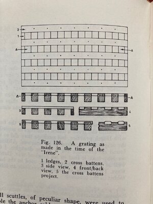 Making Gratings?? | Ships of Scale