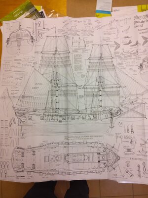 Hms Ontario 1780 by Marisstella build log | Ships of Scale
