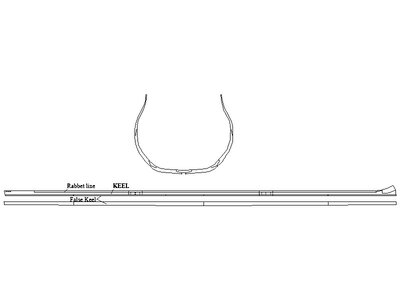 Ricerca files dwg | Ships of Scale
