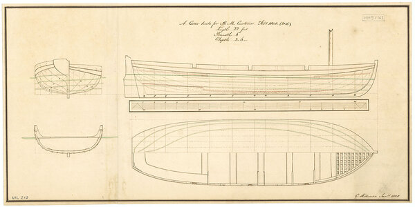 Building a Ship's Boat | Page 3 | Ships of Scale