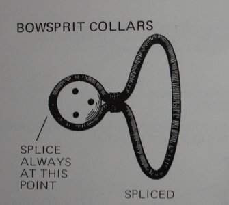 Forestay Collar | Ships of Scale