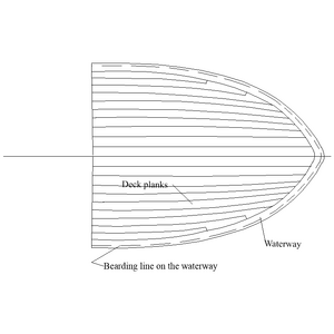 Deck Planking | Ships of Scale